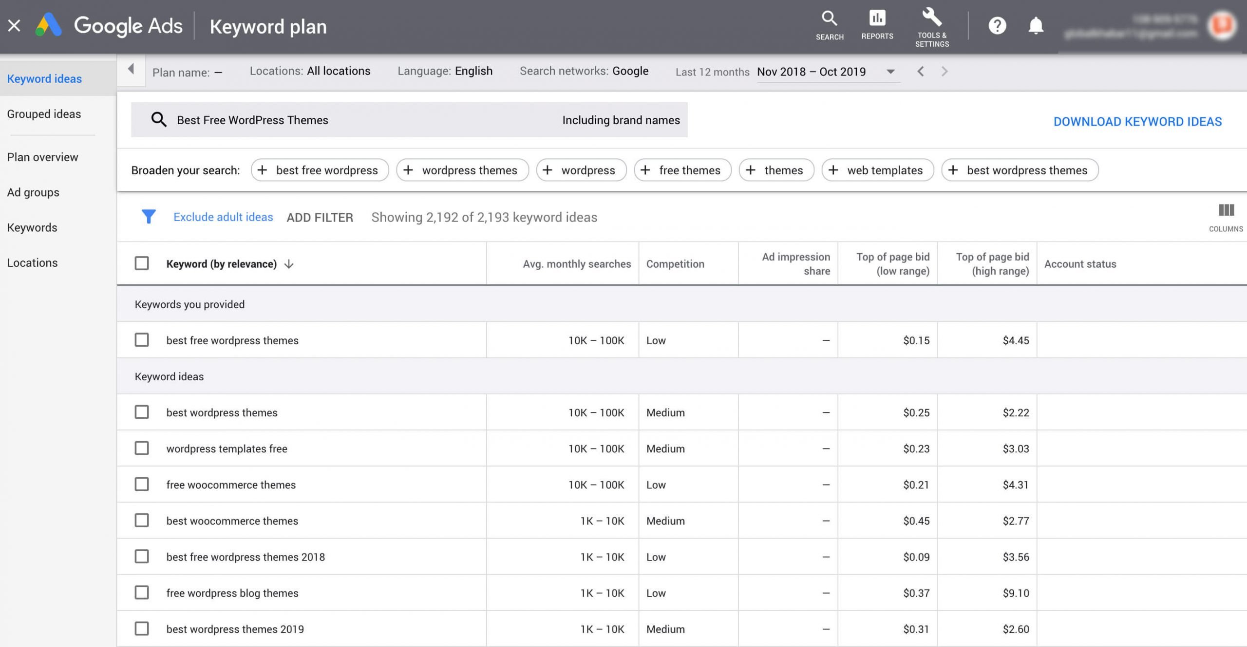 18 Best SEO Tools To Use in 2020 For Better Ranking (Freemium)
