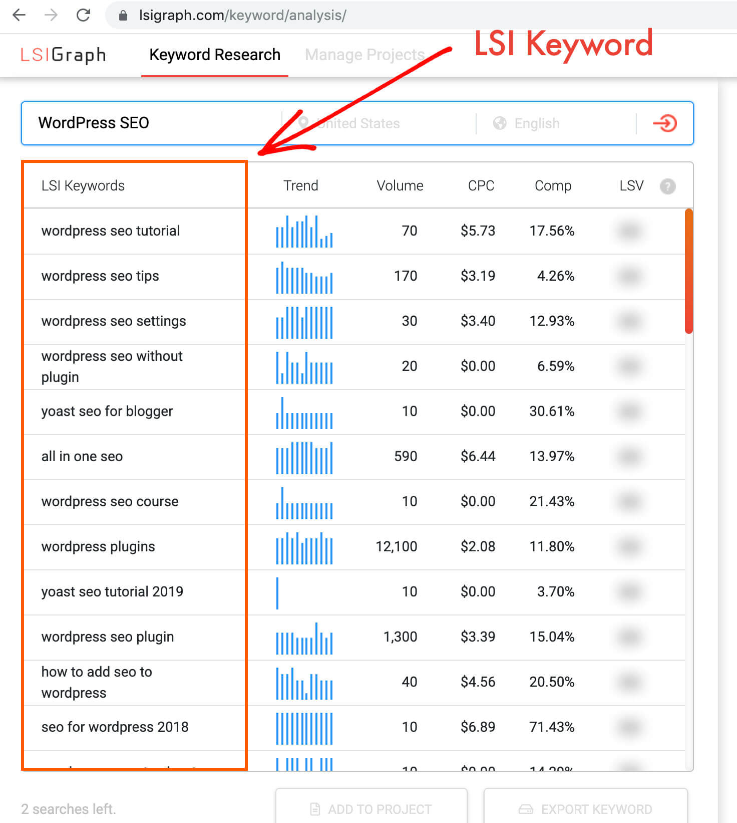 What Is LSI Keyword In SEO Latent Semantic Indexing Explained
